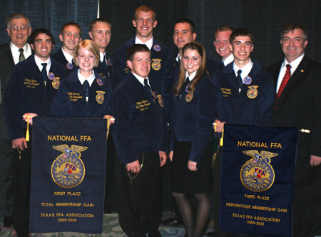 Texas FFA News - Record Breaking Gains